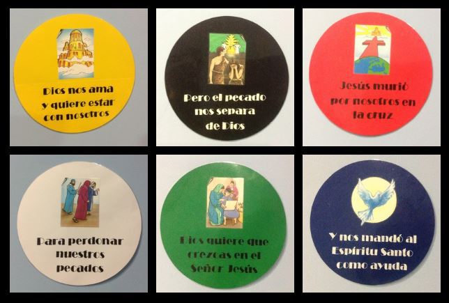 Plan de Salvación - Mural :: El-baul-de-la-escuela-dominical